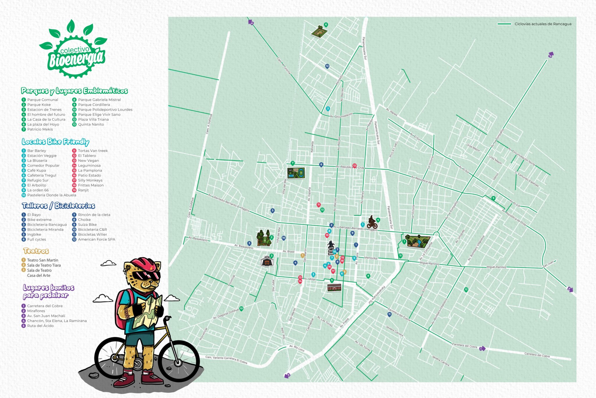 Mapa – Colectivo Bioenergía